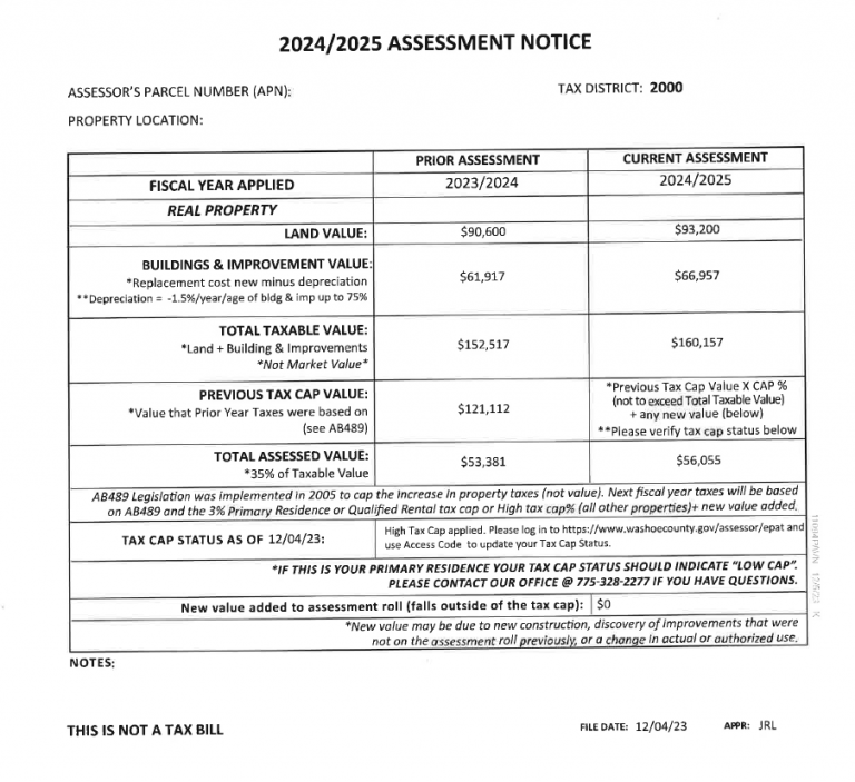 Washoe County property valuation notices are in the mail | Washoe Life
